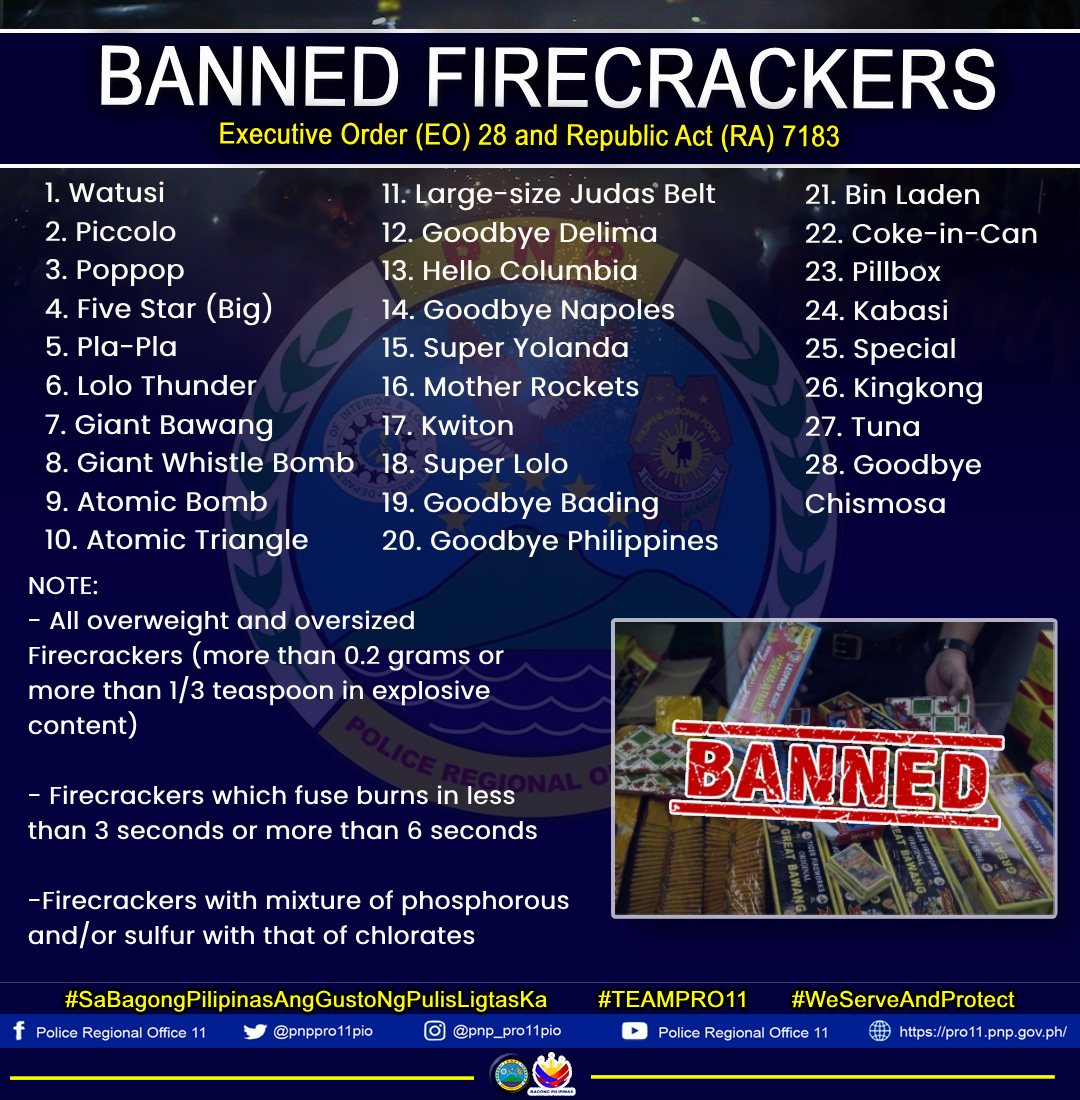 A Safer Celebration: Understanding the List of Prohibited Firecrackers ...