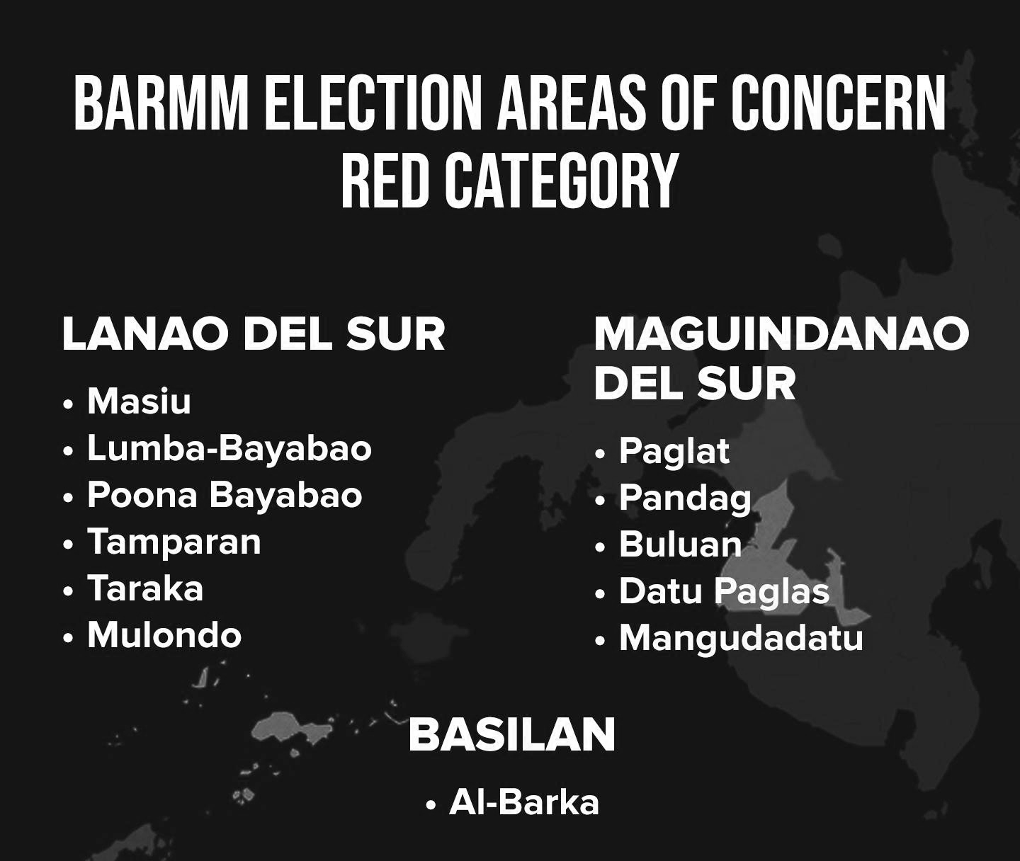 Comelec Flags 12 BARMM Towns as Election “Red Areas” Ahead of First ...