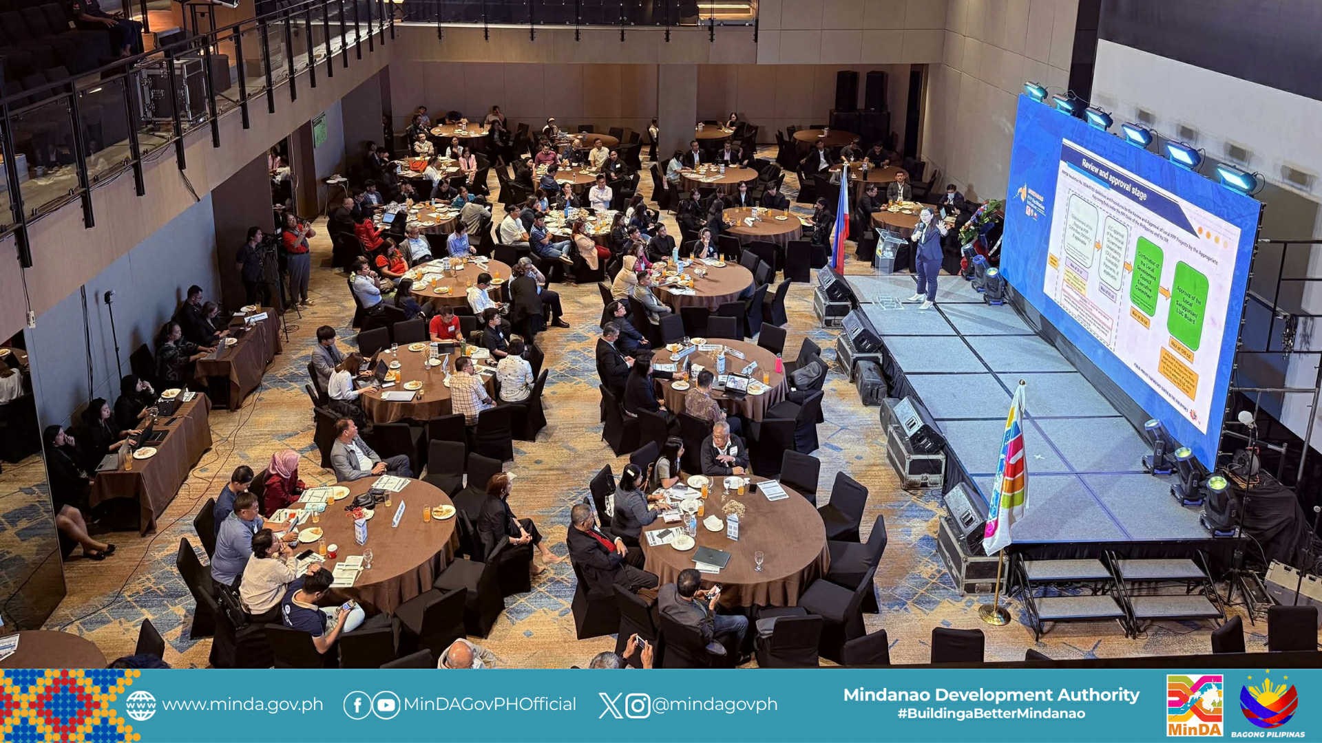 MinDA, PPP Center Launch Mindanao PPP Desk, Strengthen LGU Capacity for ...