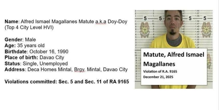 Top City-Level Drug Suspect Escapes from Davao Police Custody, Massive ...